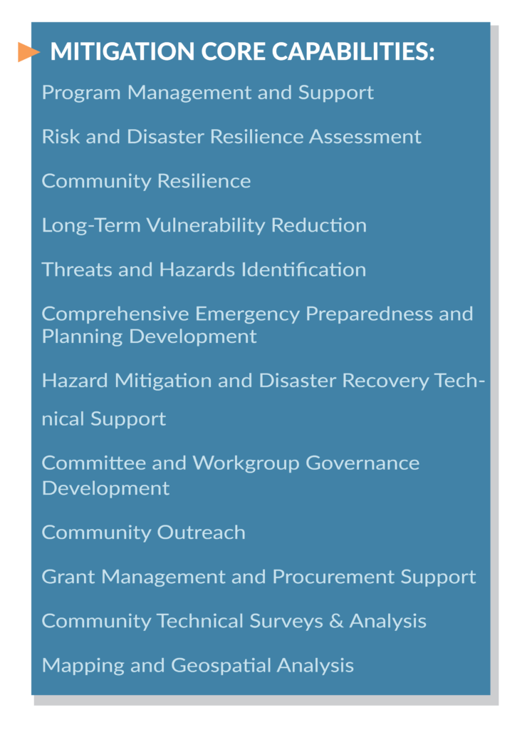 Mitigation Plans - Integrated Solutions Consulting