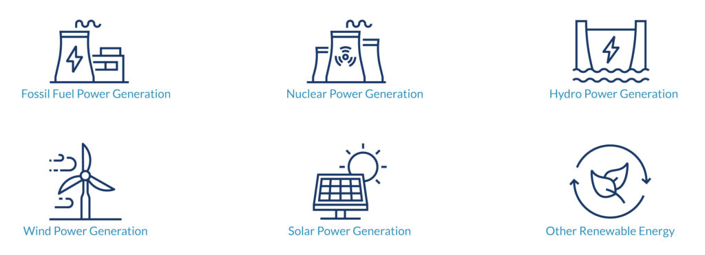 Utilities - Integrated Solutions Consulting