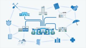Seven Community Lifelines - Integrated Solutions Consulting
